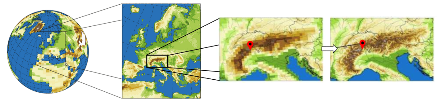 Climate Model Downscaling | Climate Data User Guide