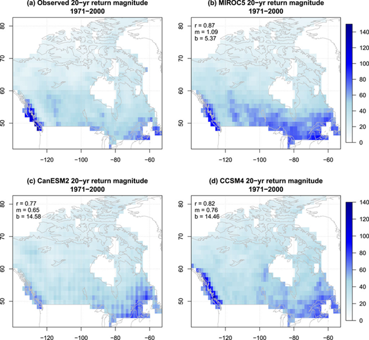 Climate Models | Climate Data User Guide