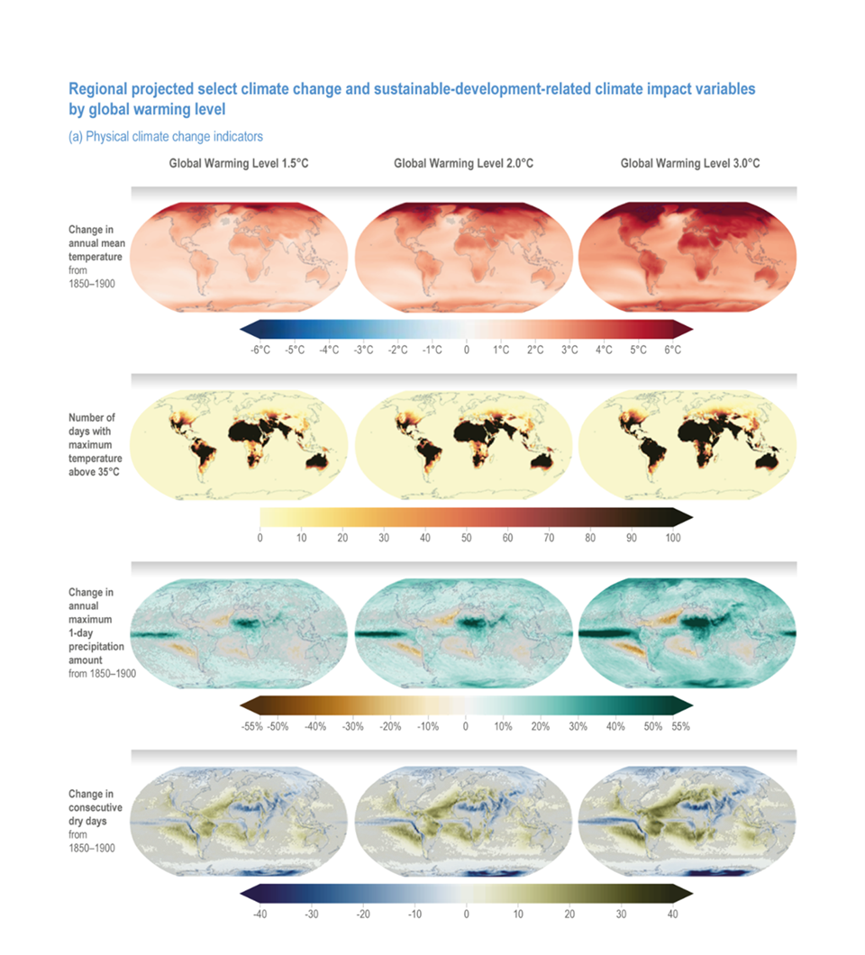 Choosing Climate Projections | Climate Data User Guide