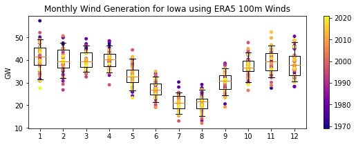 Weather and Climate Hazards | Climate Data User Guide