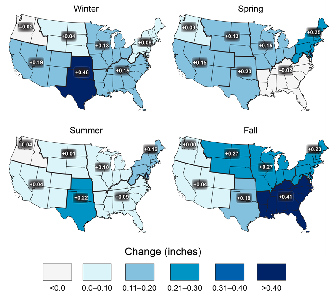 Climate Statistics | Climate Data User Guide