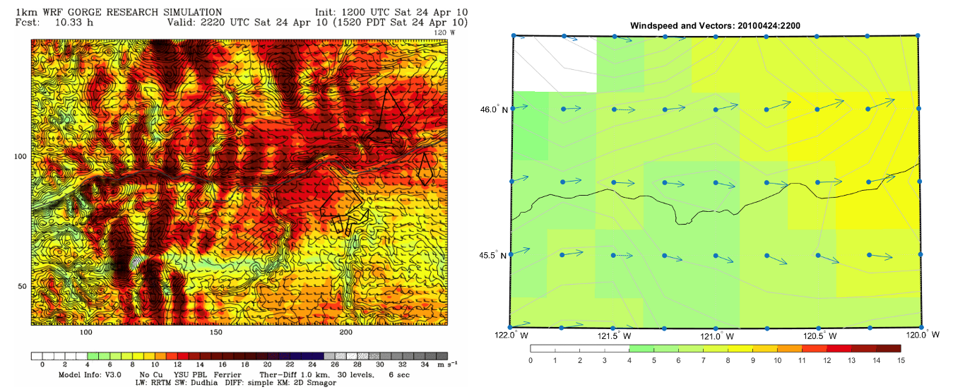 Step 6: Identify climate data for hazard assessment | Climate Hazard ...