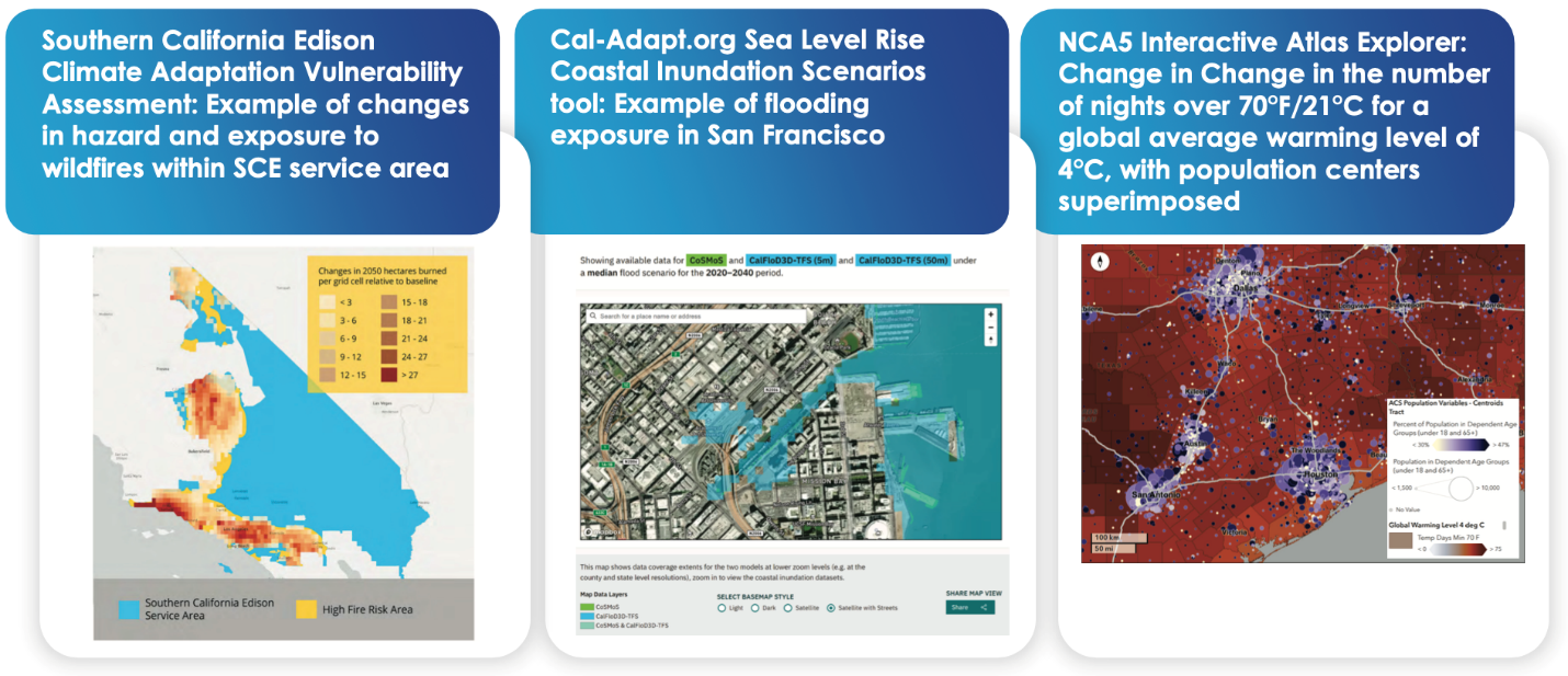 Climate Hazard and Exposure Assessment Guidance