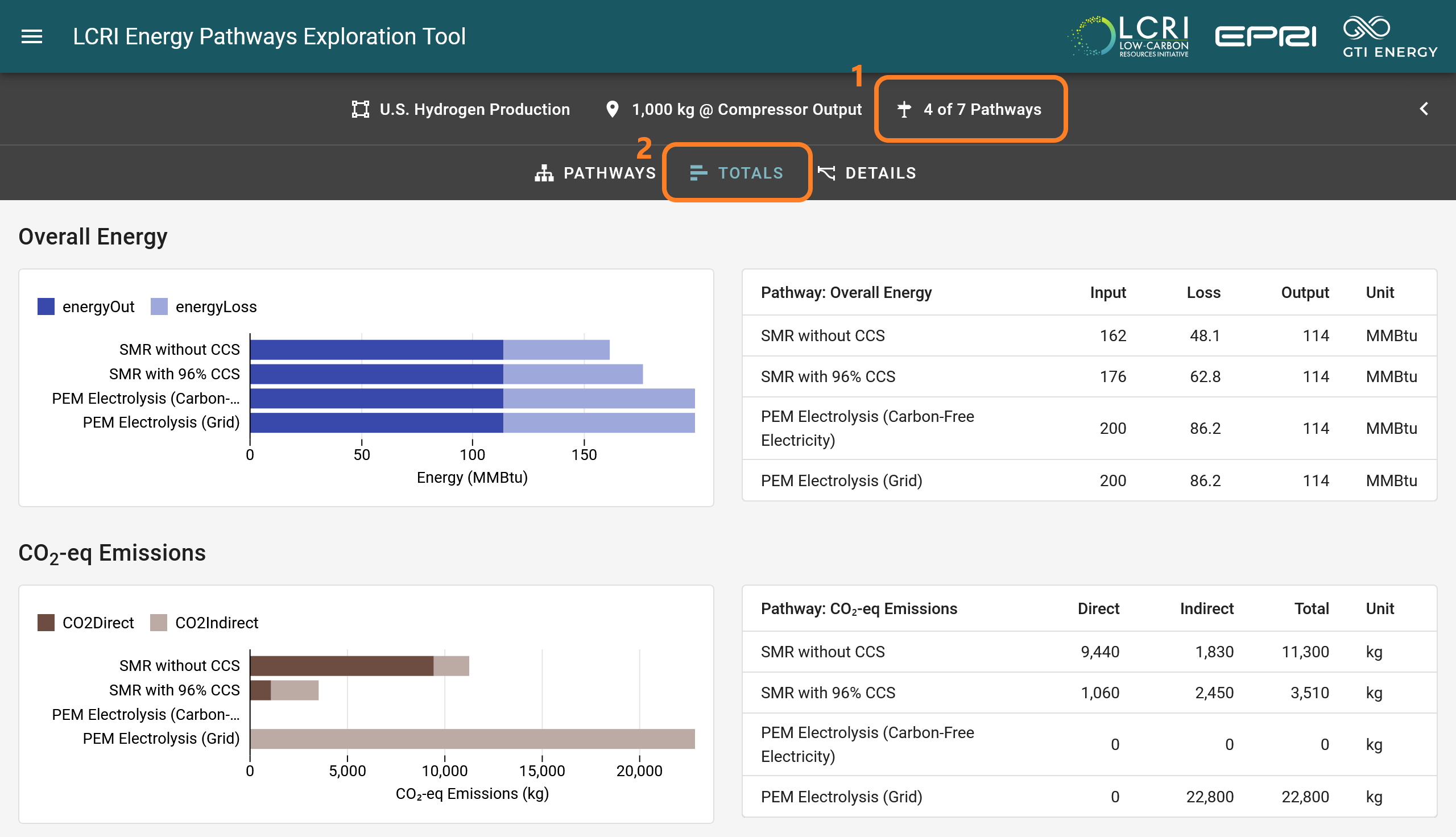User Guide | LCRI Energy Pathways Exploration Tool