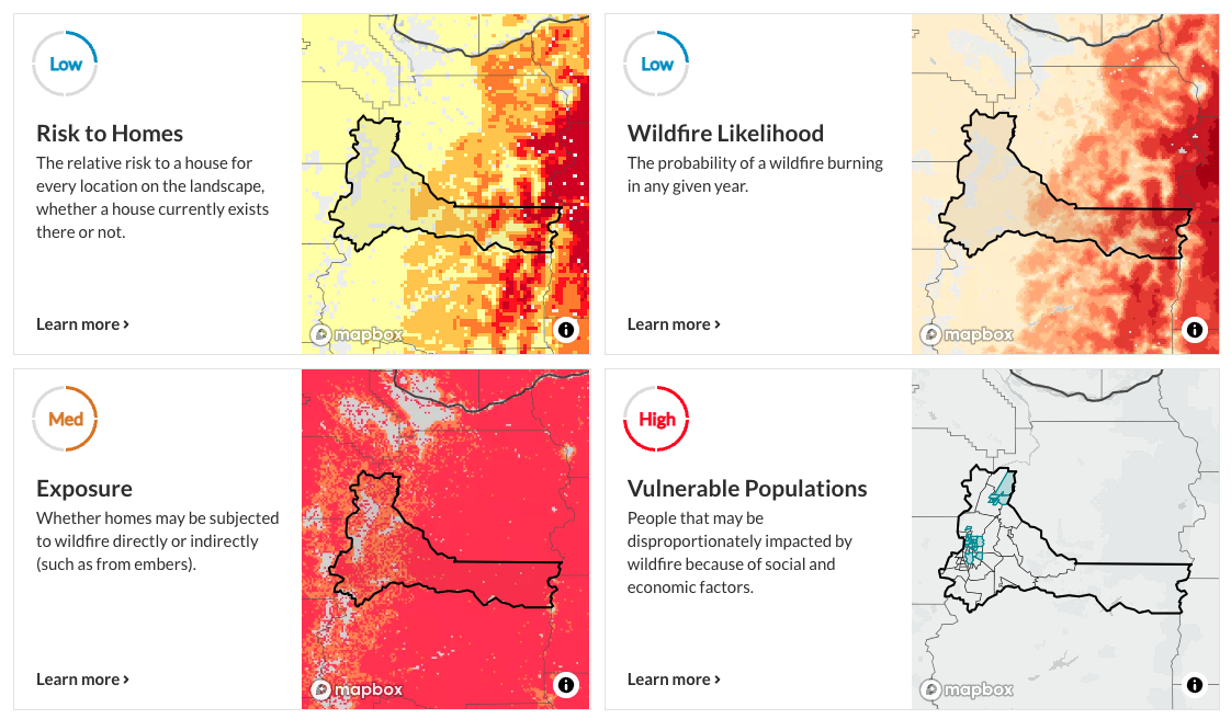 Summary of Available Tools | Wildfire Tool Inventory and Evaluation