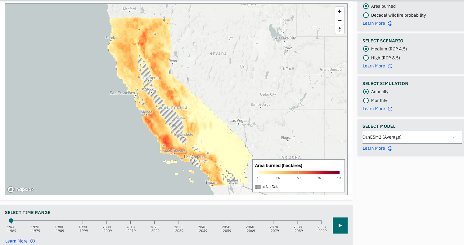 Summary of Available Tools | Wildfire Tool Inventory and Evaluation